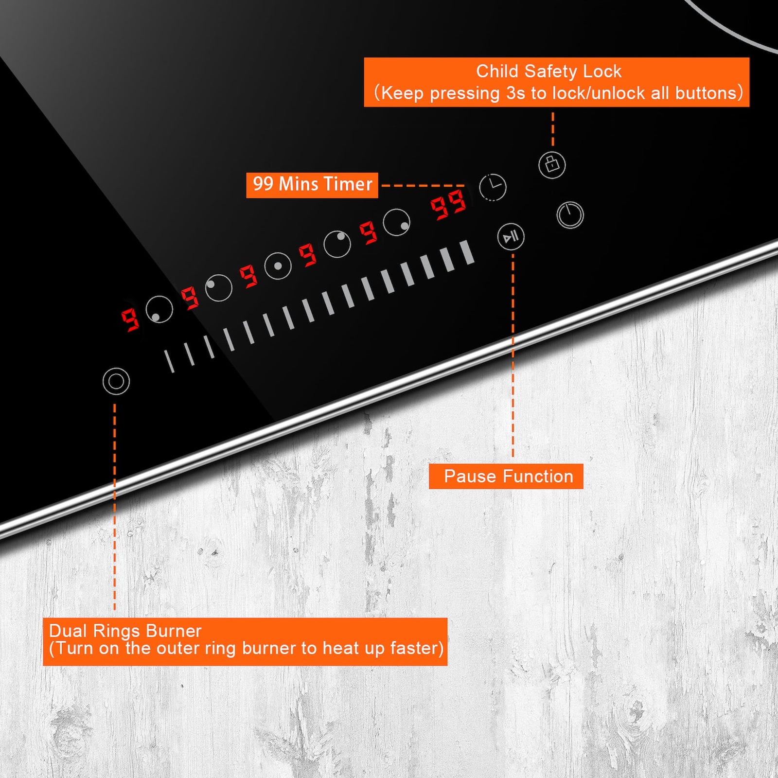 Karinear 30 Inch 5 Burner Electric Countertop & Built-in Ceramic Cooktop
